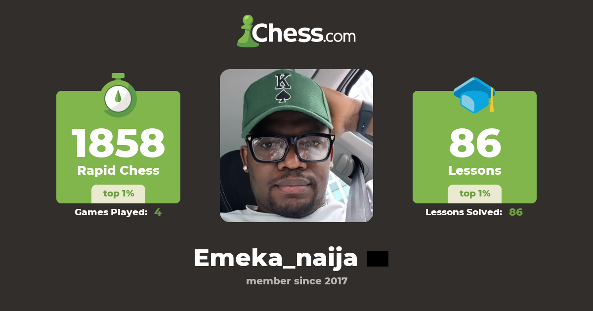 Stephen Okeke (Emeka_naija) - Chess Profile - Chess.com