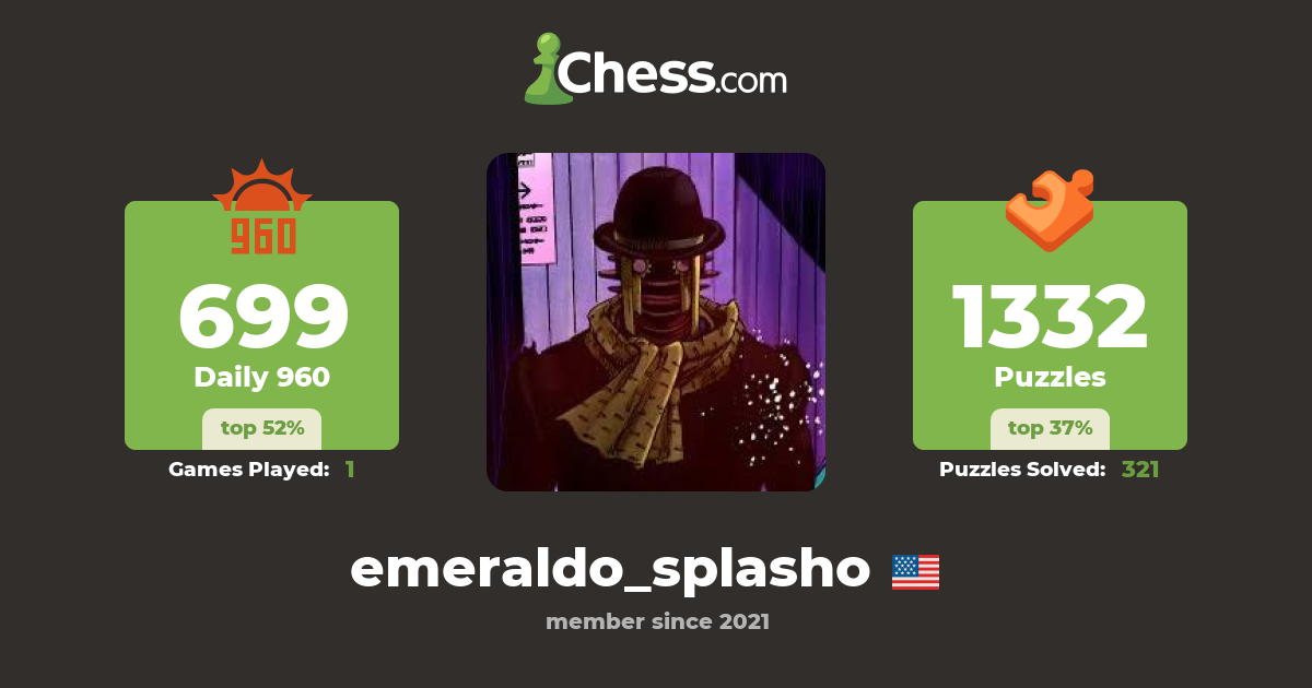 Jack Victor (emeraldo_splasho) - Chess Profile - Chess.com
