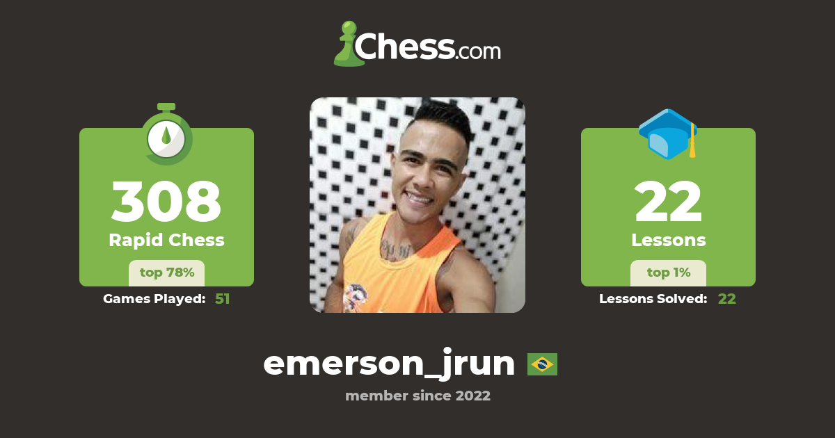 Emerson Santana (emerson_jrun) - Chess Profile - Chess.com