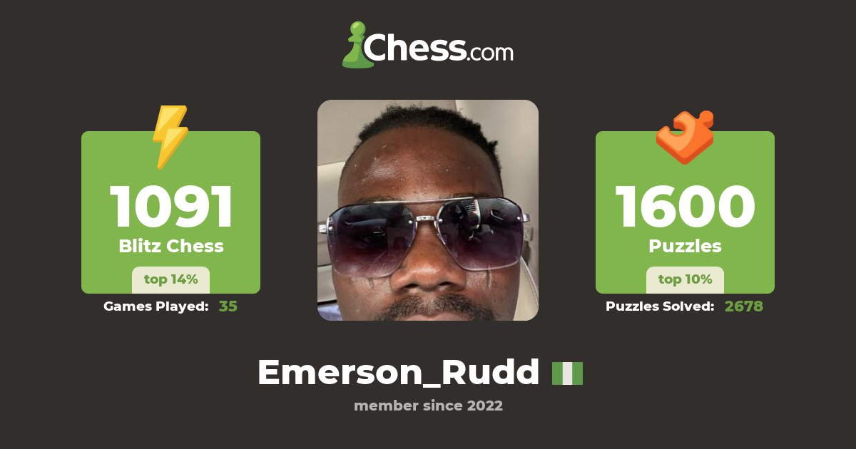 Emerson_Rudd - Chess Profile - Chess.com