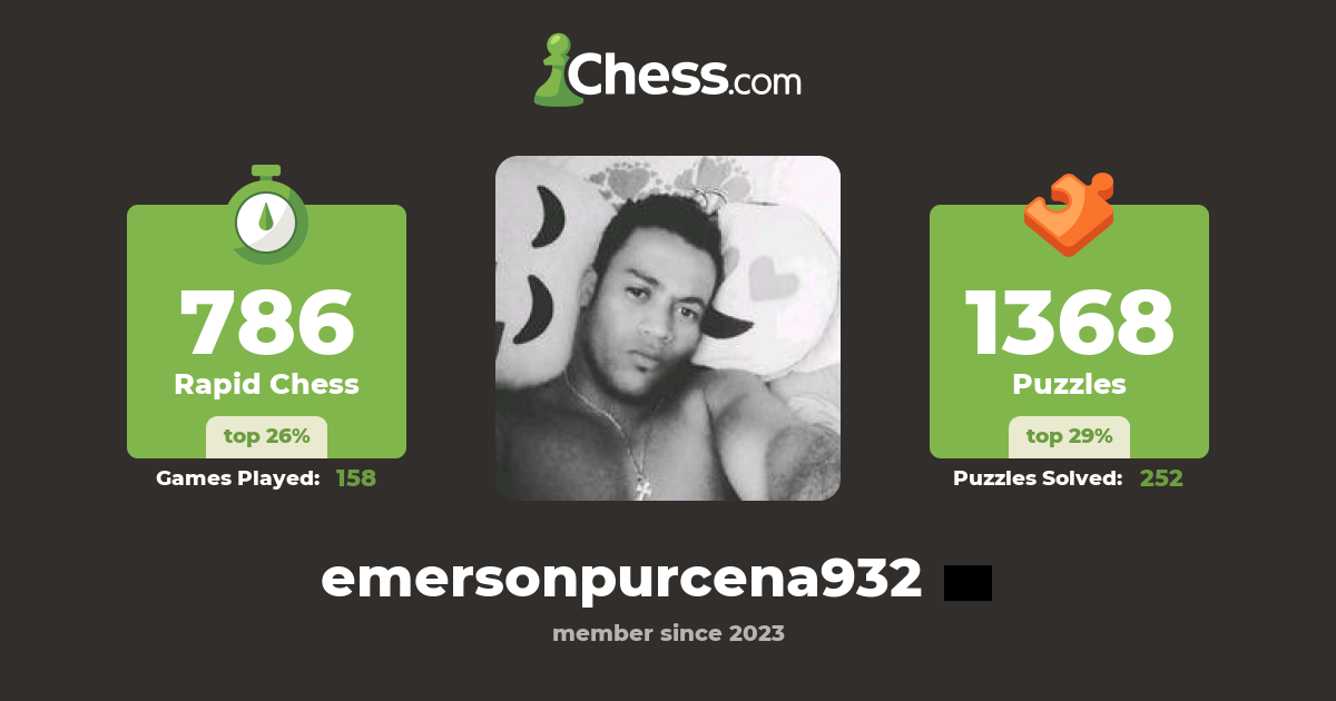 Émerson Merson (emersonpurcena932) - Chess Profile - Chess.com