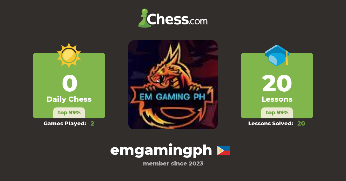 EM GAMING PH (emgamingph) - Chess Profile - Chess.com