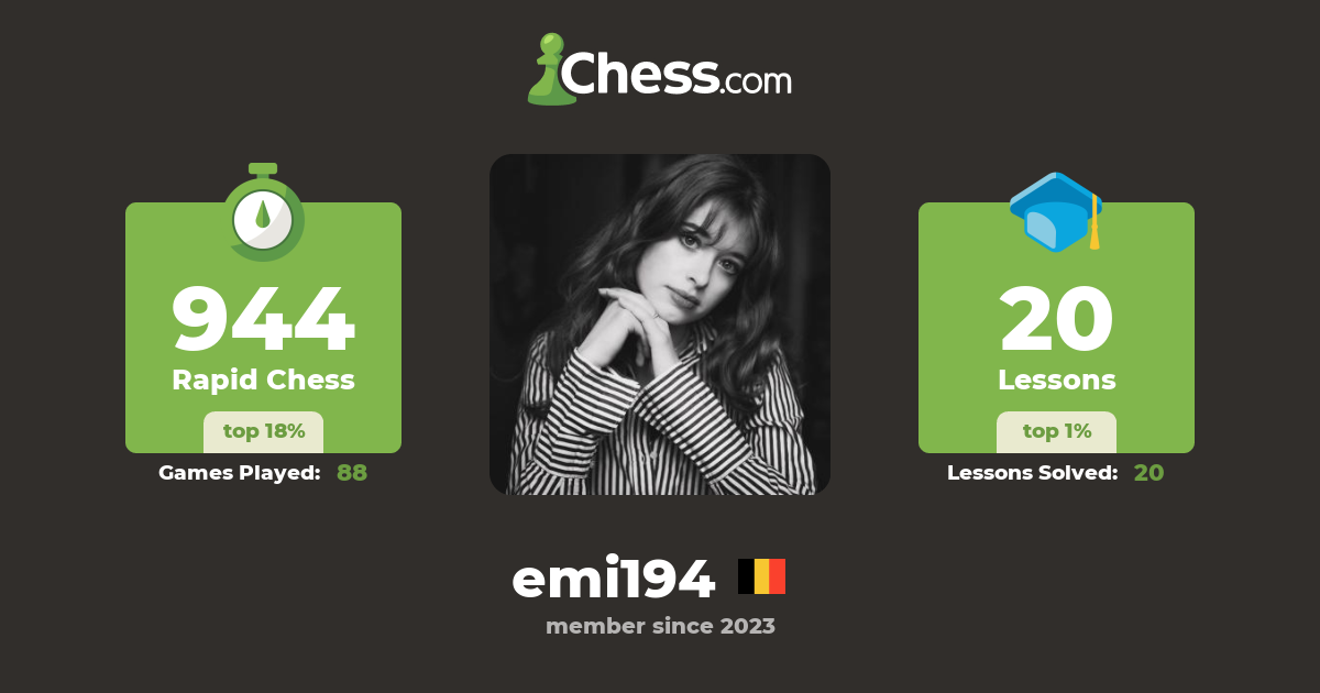 Emilia Dewolf (emi194) - Chess Profile - Chess.com