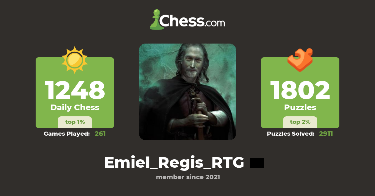 Robert Podgajny (Emiel_Regis_RTG) - Chess Profile - Chess.com