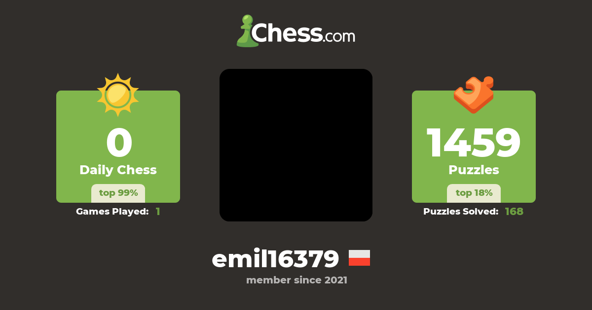 Emil Bukowski (emil16379) - Chess Profile - Chess.com