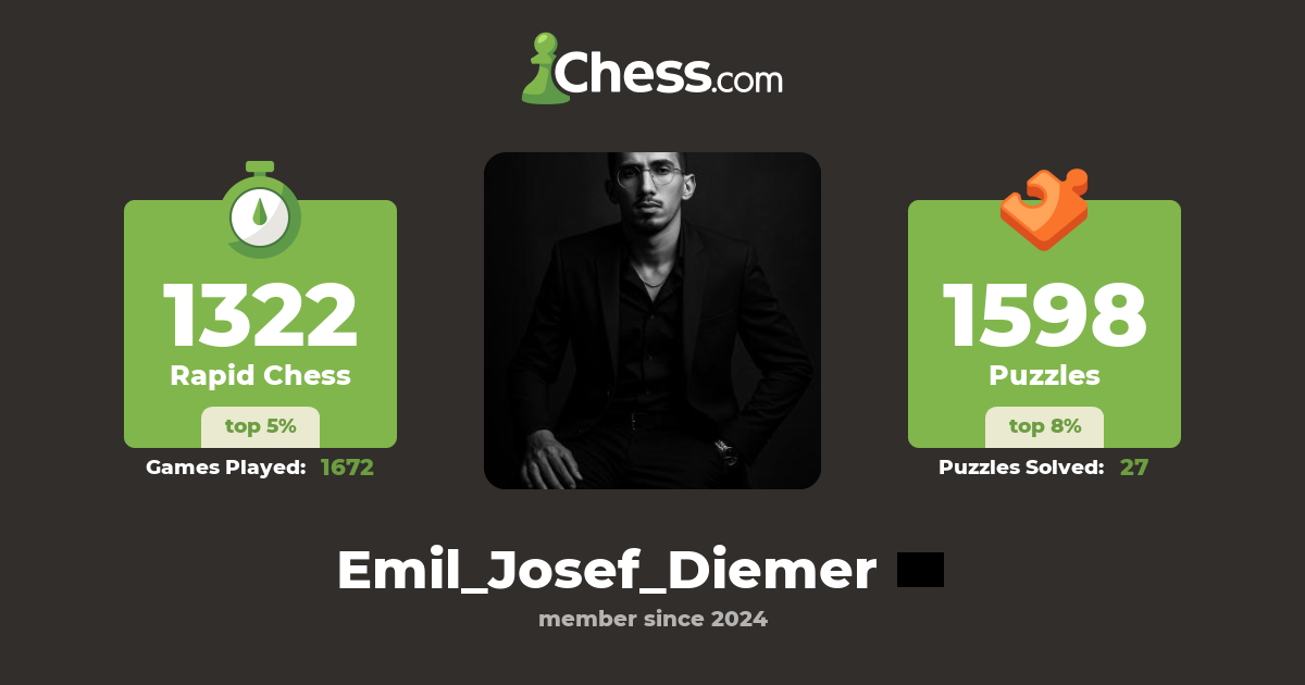 Emil_Josef_Diemer - Chess Profile - Chess.com