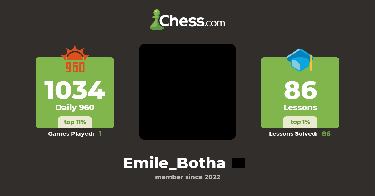 Emile_Botha - Chess Profile - Chess.com