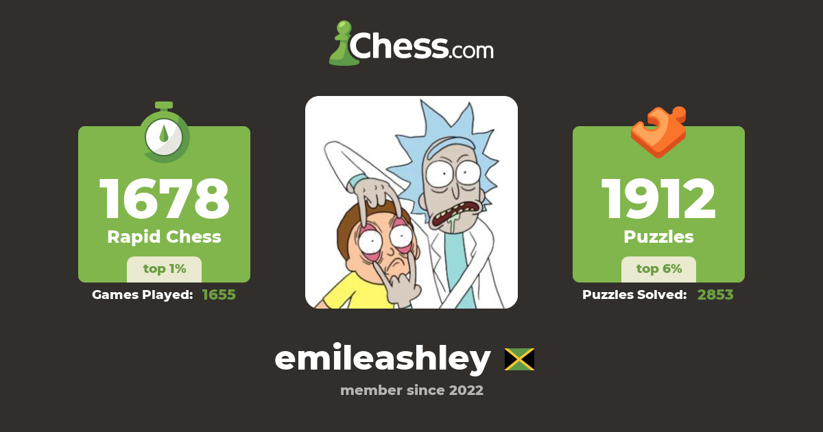 emileashley - Chess Profile - Chess.com