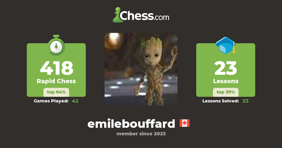 Emile Bouffard (emilebouffard) - Chess Profile - Chess.com