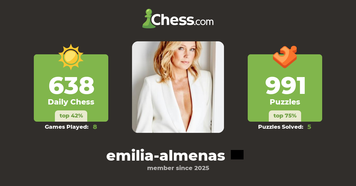 emilia-almenas - Chess Profile - Chess.com