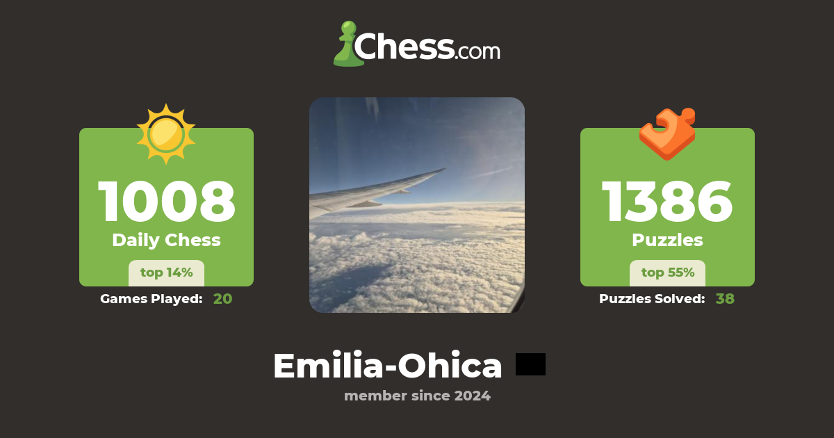 Emilia-Ohica - Chess Profile - Chess.com