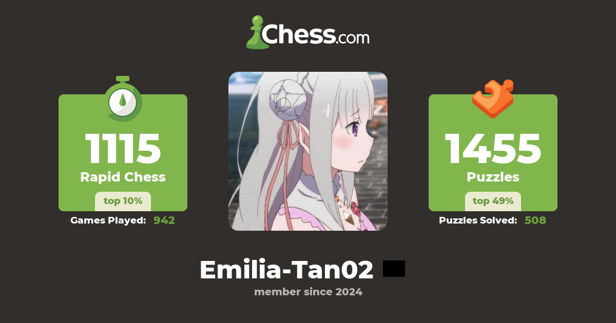 n/a n/a (Emilia-Tan02) - Chess Profile - Chess.com