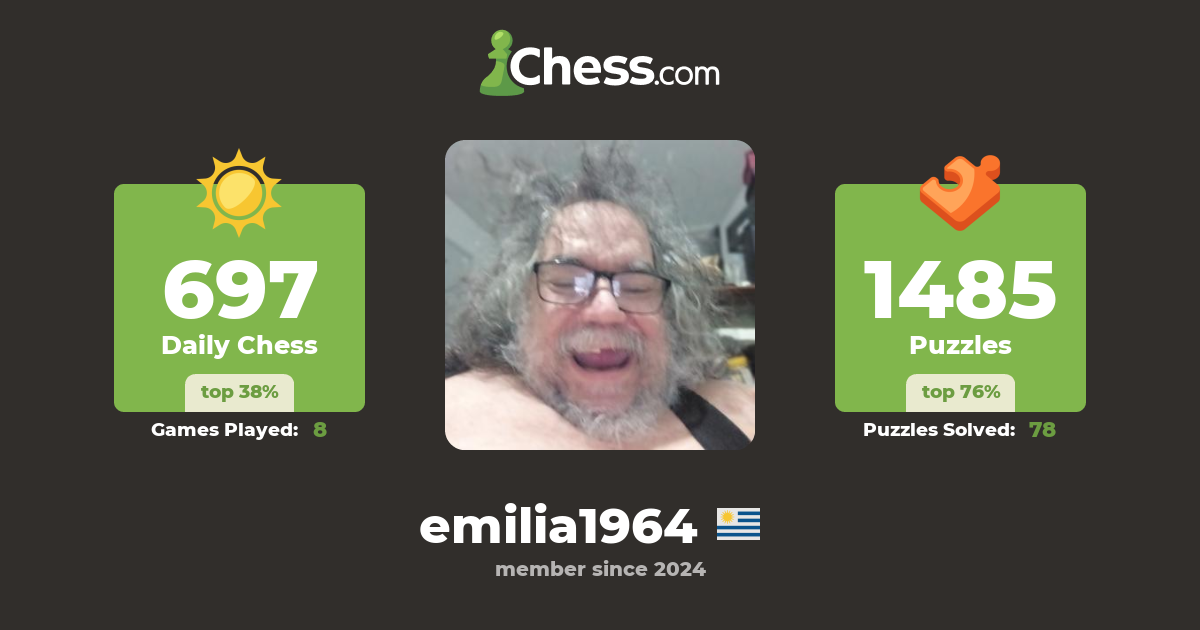 emilia1964 - Chess Profile - Chess.com