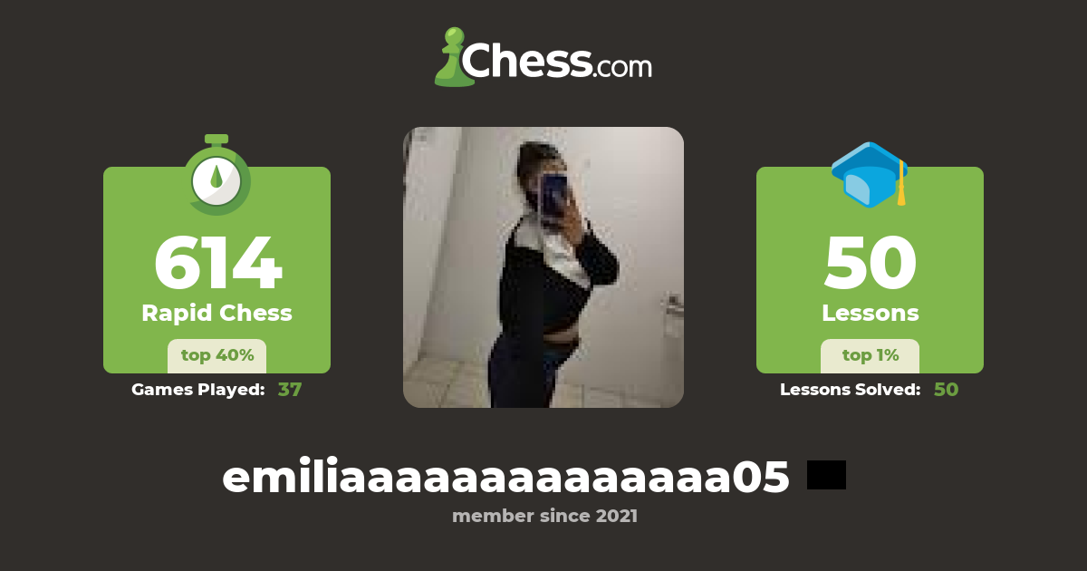 Emília Folgueras González (emiliaaaaaaaaaaaaaa05) - Chess Profile ...