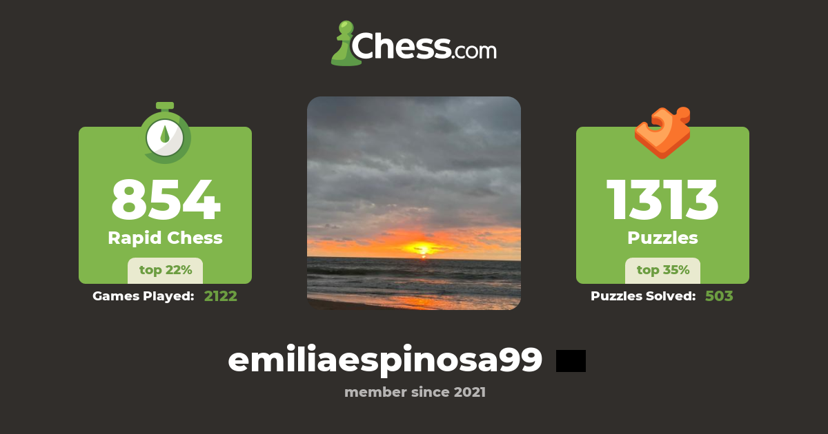 Emilia Espinosa (emiliaespinosa99) - Chess Profile - Chess.com