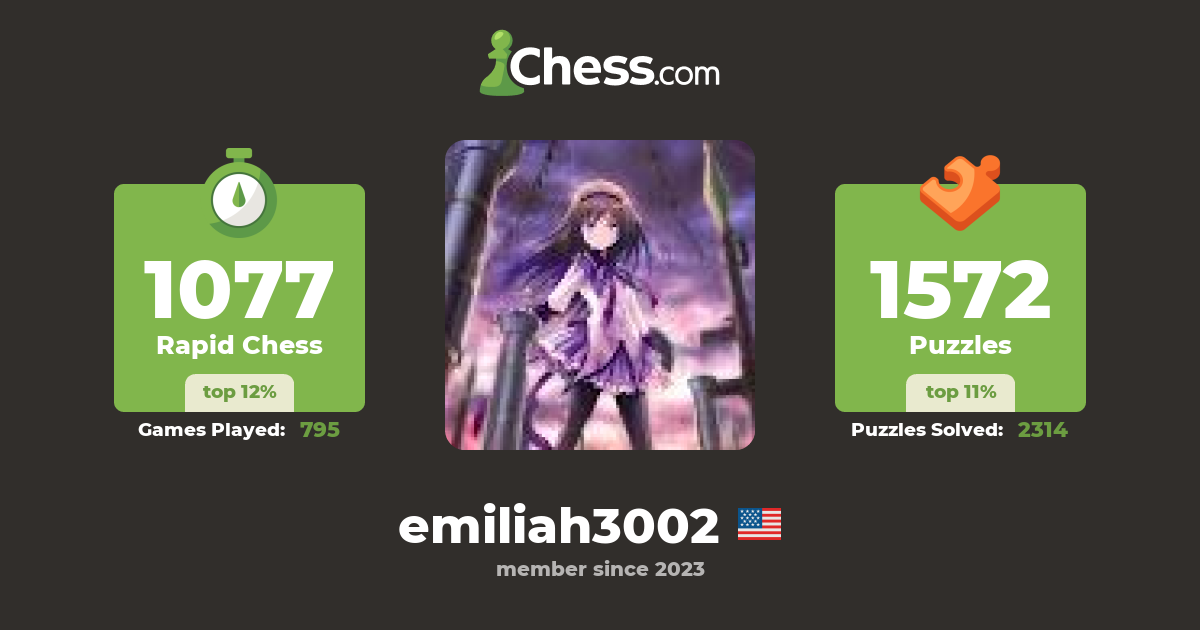 Emilia Hillmeyer (emiliah3002) - Chess Profile - Chess.com