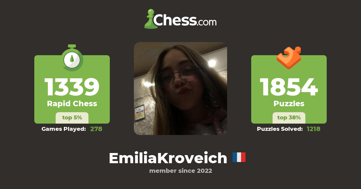 Emilia Kroveich (EmiliaKroveich) - Chess Profile - Chess.com