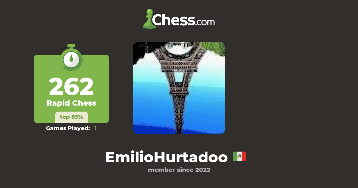 EMILIO DARÍO HURTADO CASTAÑÓN (EmilioHurtadoo) - Chess Profile - Chess.com