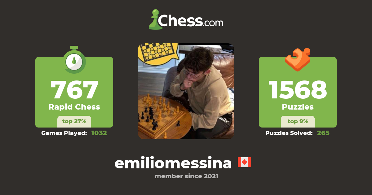 Emilio Messina (emiliomessina) - Chess Profile - Chess.com