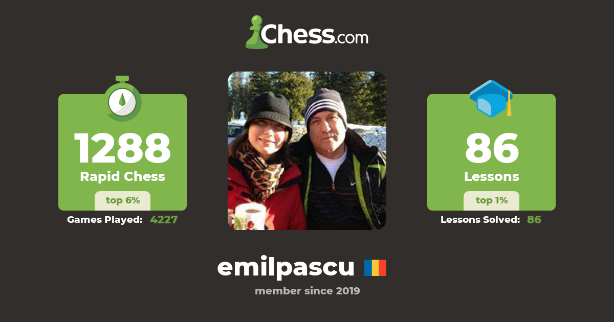 Emil Pascu (emilpascu) - Chess Profile - Chess.com