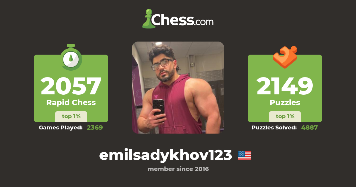Emil Sadykhov (emilsadykhov123) - Chess Profile - Chess.com