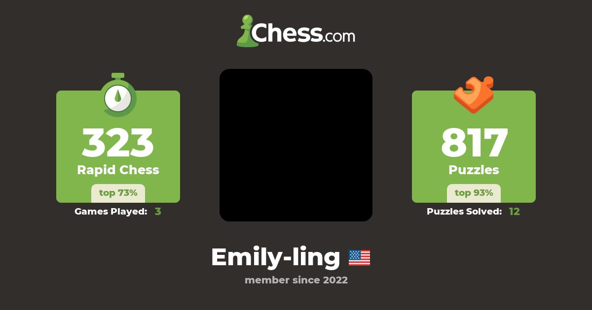 Emily-ling - Chess Profile - Chess.com