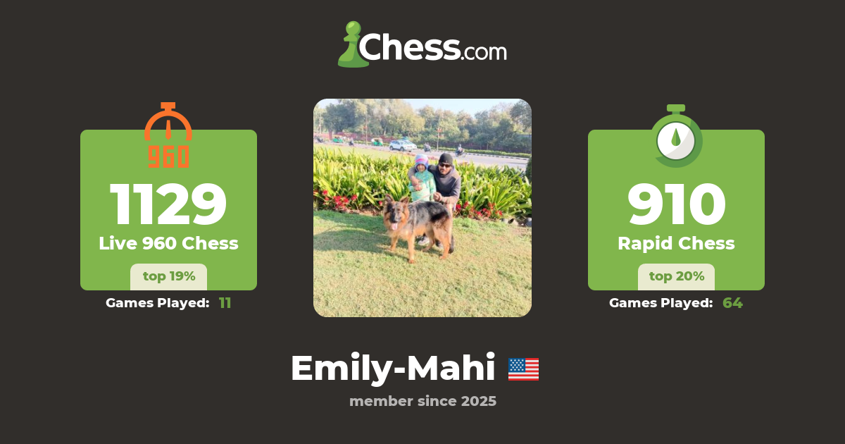 MAHI DHAMI (Emily-Mahi) - Chess Profile - Chess.com