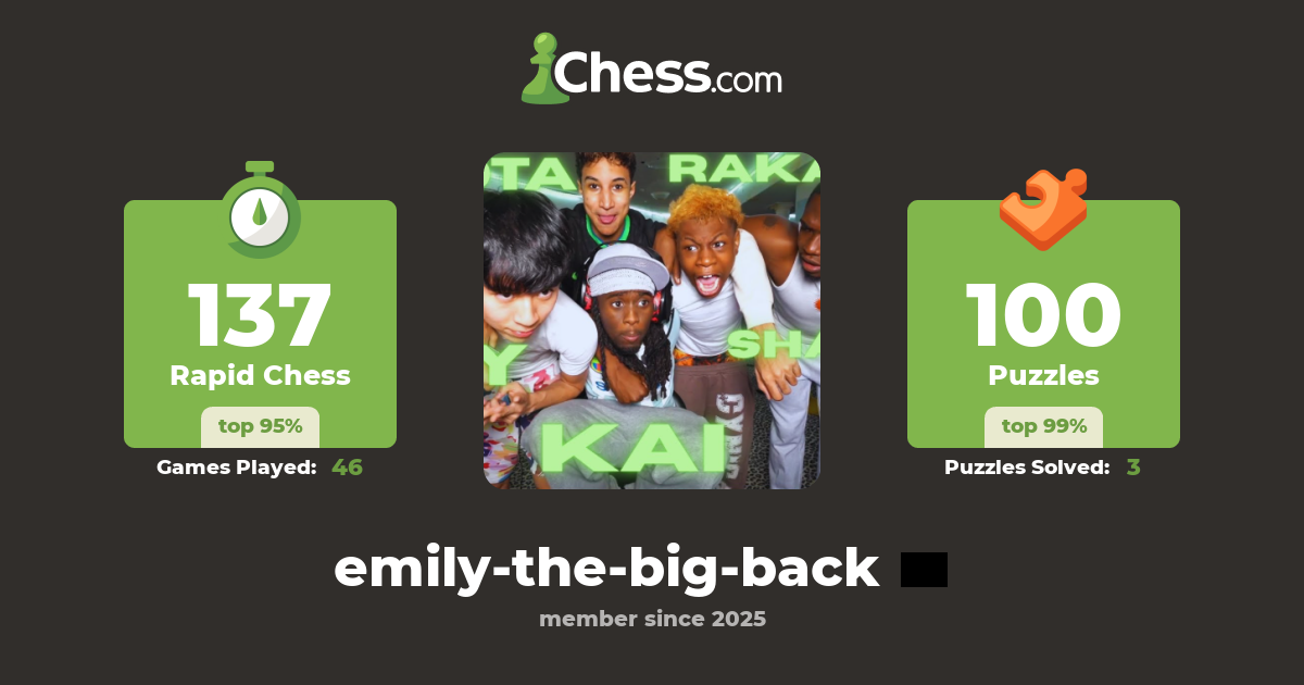 emily-the-big-back - Chess Profile - Chess.com