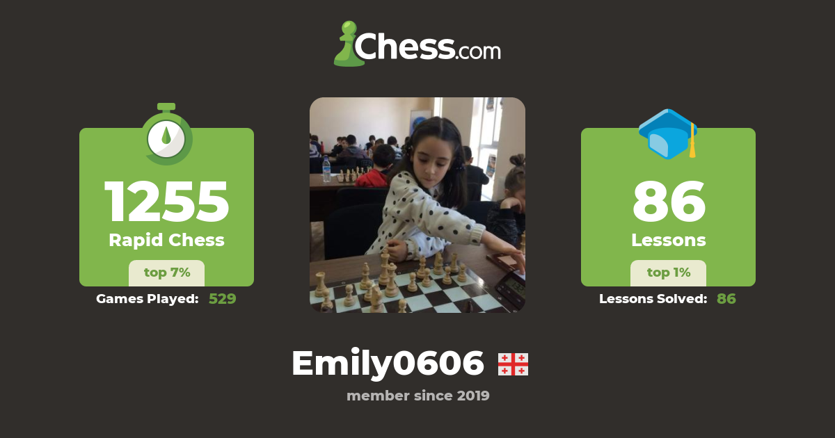 Emily Buadze (Emily0606) - Chess Profile - Chess.com