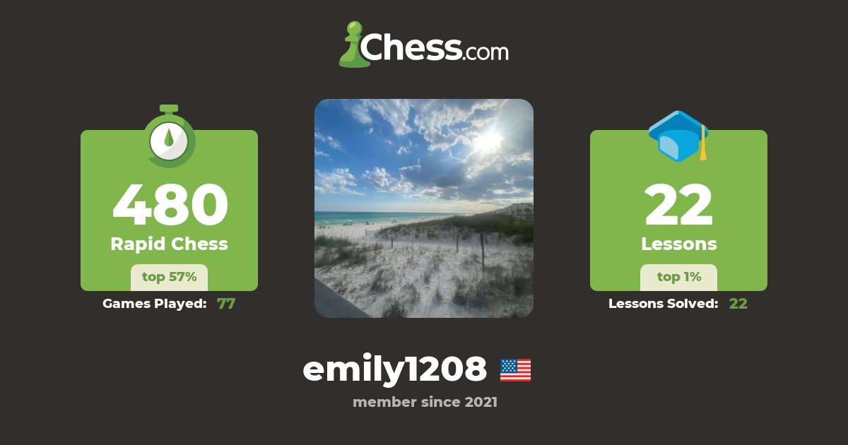 Emily Hendrix (emily1208) - Chess Profile - Chess.com