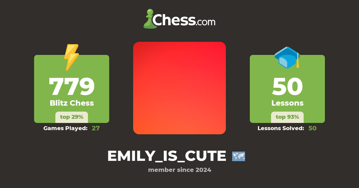 EMILY_IS_CUTE - Chess Profile - Chess.com