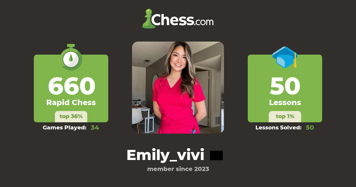 Emily jasmineyuu (Emily_vivi) - Chess Profile - Chess.com