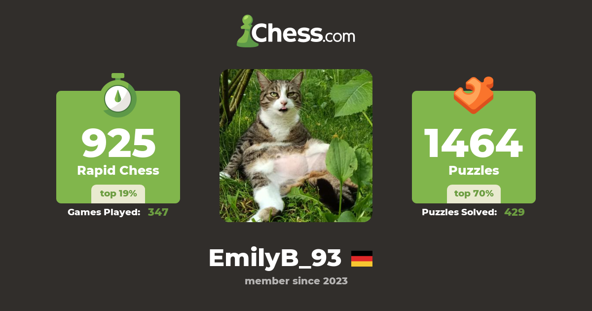 EmilyB_93 - Chess Profile - Chess.com