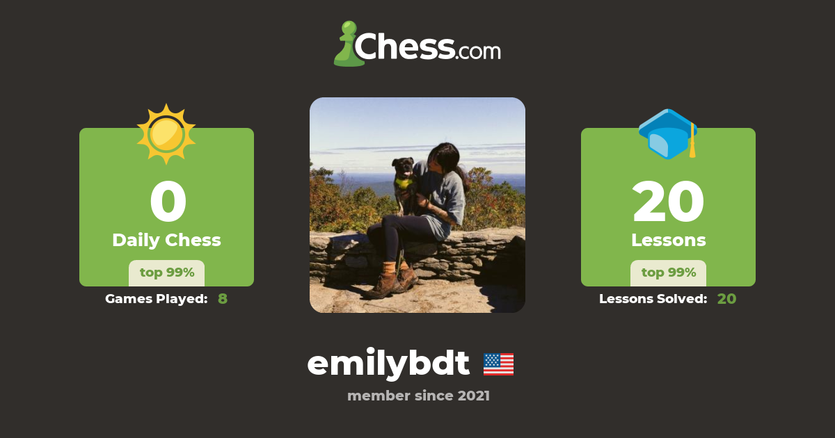 Emily Burdett (emilybdt) - Chess Profile - Chess.com