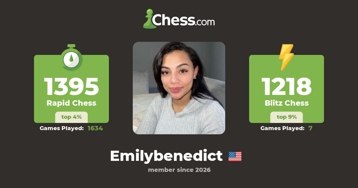 Emilybenedict - Chess Profile - Chess.com