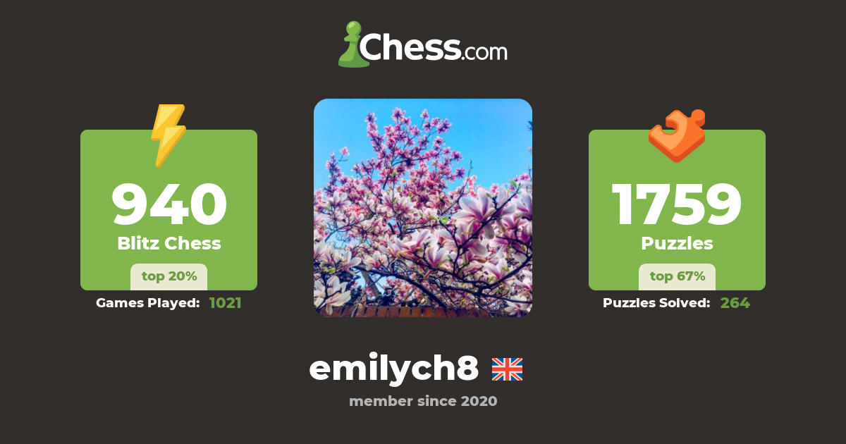 emilych8 - Chess Profile - Chess.com