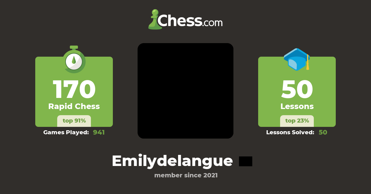 Emilydelangue - Chess Profile - Chess.com