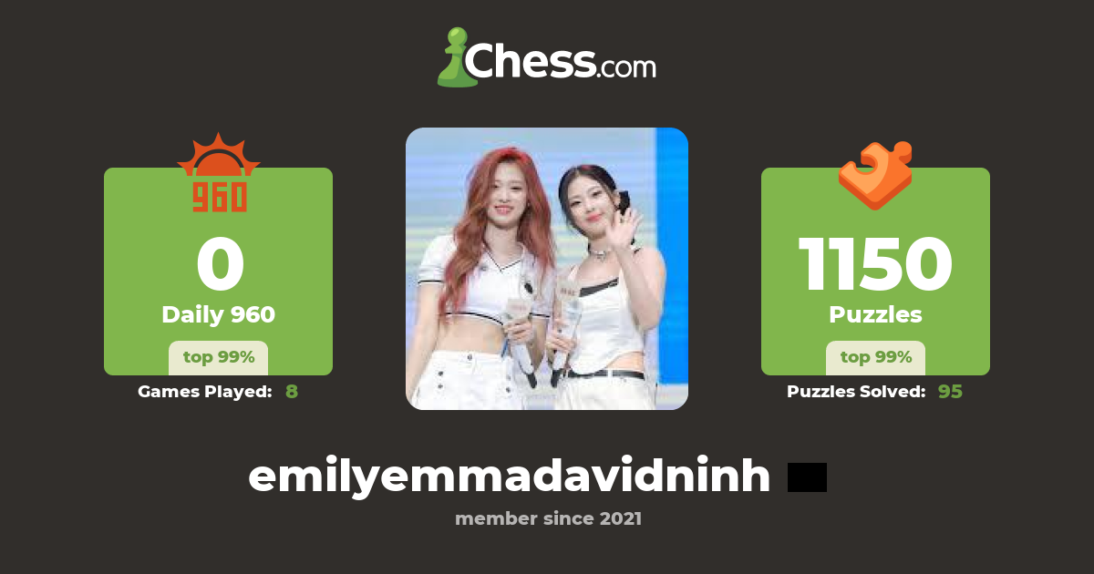 ruka ahyeon (emilyemmadavidninh) - Chess Profile - Chess.com