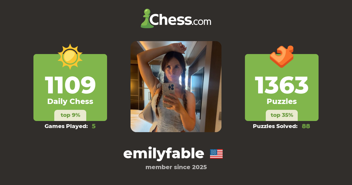 emily fable (emilyfable) - Chess Profile - Chess.com