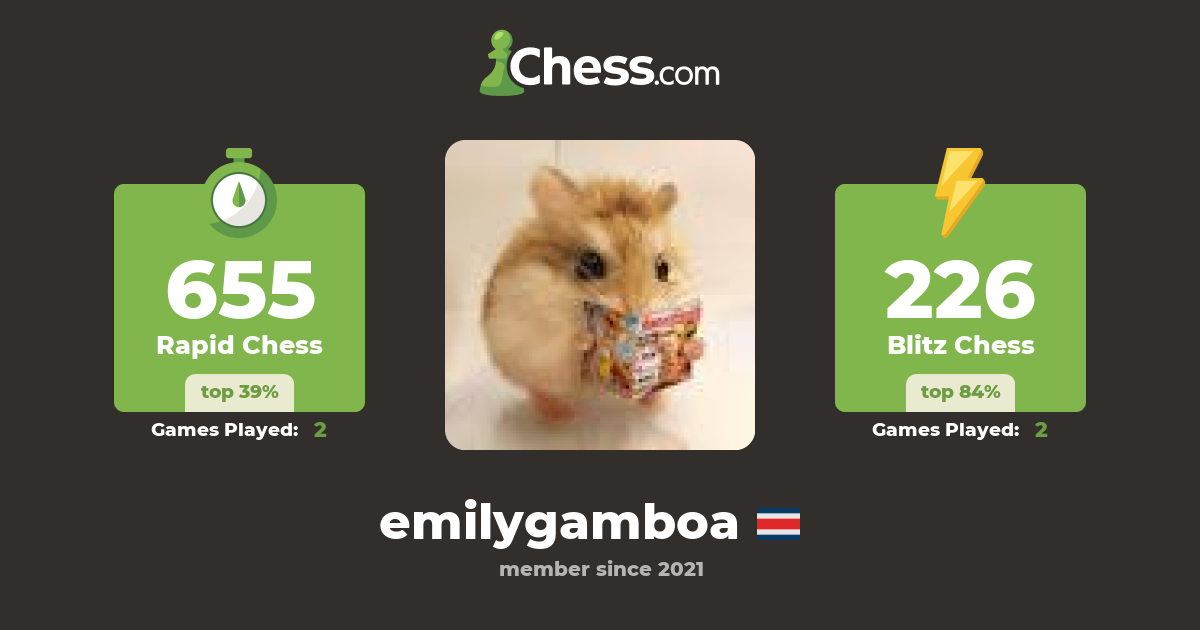 Emily Gamboa (emilygamboa) - Chess Profile - Chess.com