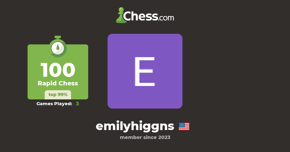 Emily Higgins (emilyhiggns) - Chess Profile - Chess.com