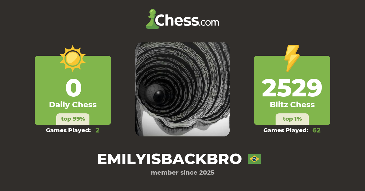 EMILYISBACKBRO - Chess Profile - Chess.com