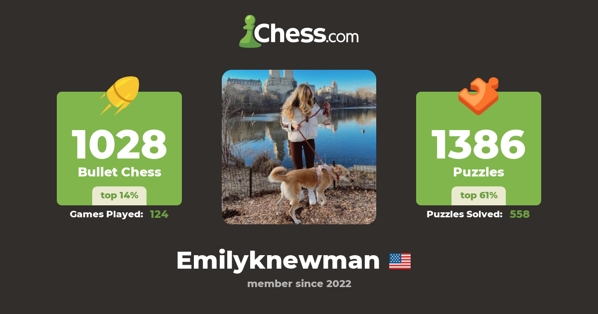 Emily (Emilyknewman) - Chess Profile - Chess.com