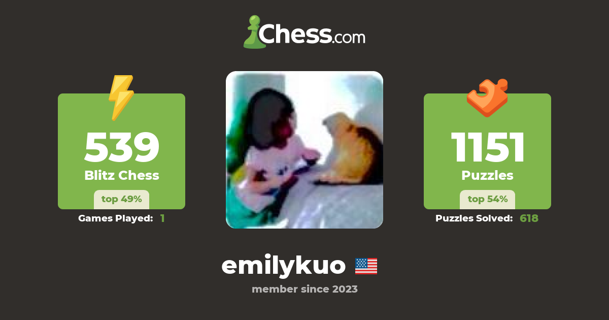 Lindsay Zhao (emilykuo) - Chess Profile - Chess.com