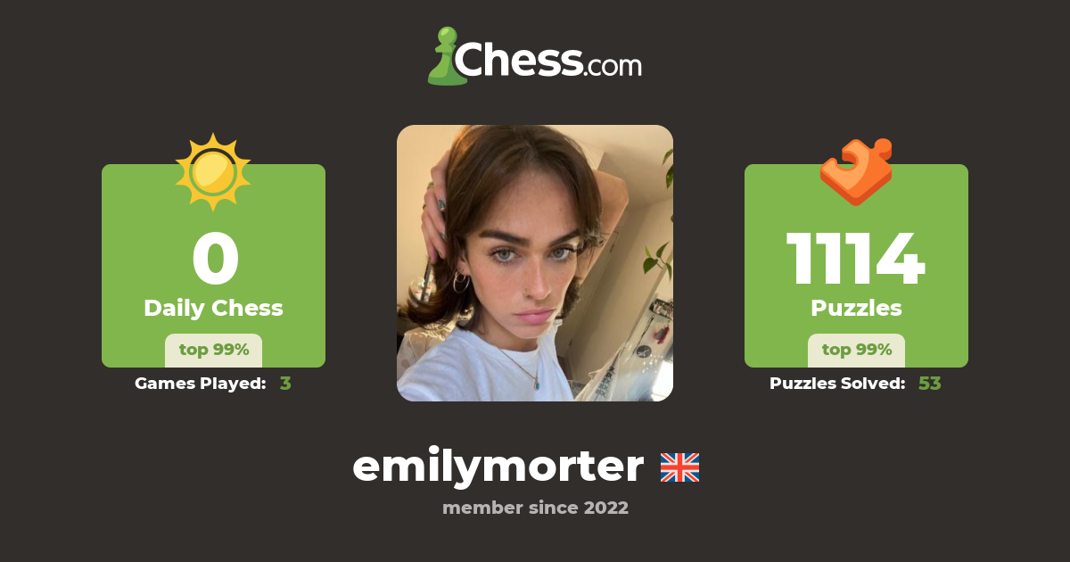emilymorter - Chess Profile - Chess.com