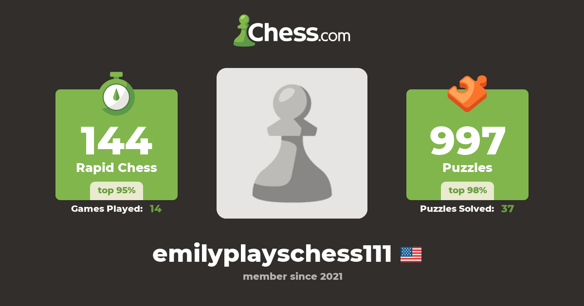 Emily Lawson (emilyplayschess111) - Chess Profile - Chess.com