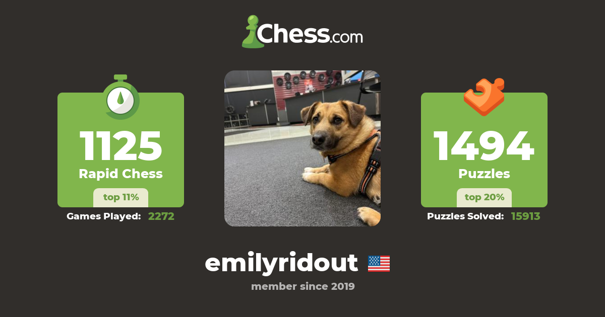 Emily Ridout (emilyridout) - Chess Profile - Chess.com