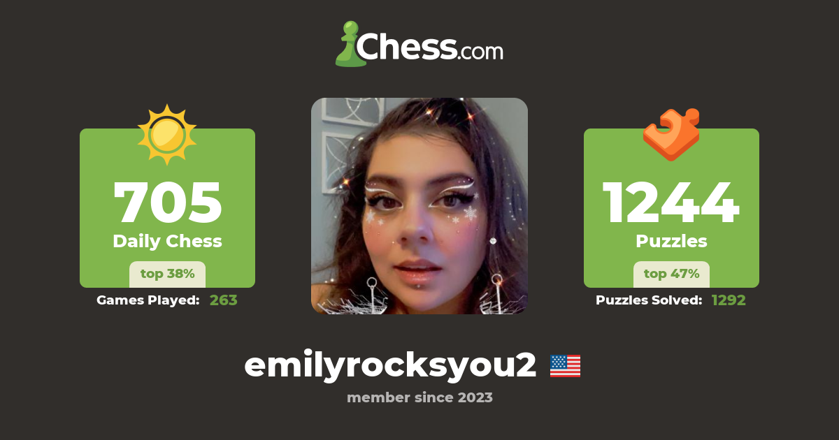 Emily Awesomxausum (emilyrocksyou2) - Chess Profile - Chess.com