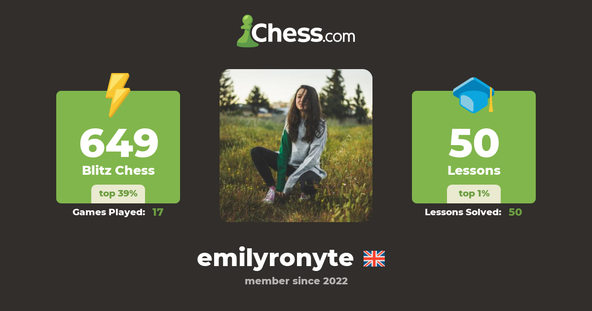 Emily Ronyte (emilyronyte) - Chess Profile - Chess.com