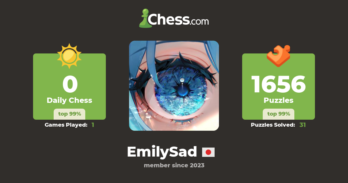 EmilySad - Chess Profile - Chess.com
